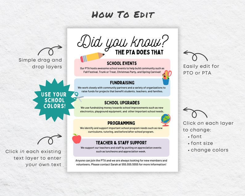 Editable Did You Know the PTA PTO Does That Flyer (canva Template ...