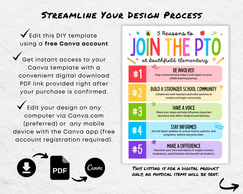 Editable PTA PTO Recruitment Flyer Template: Why Join Us (canva ...