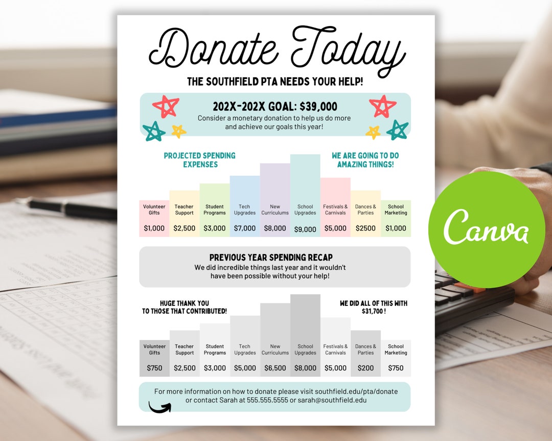 PTA PTO Fundraising Tracker Flyer Canva Template, DIY Explanation of ...