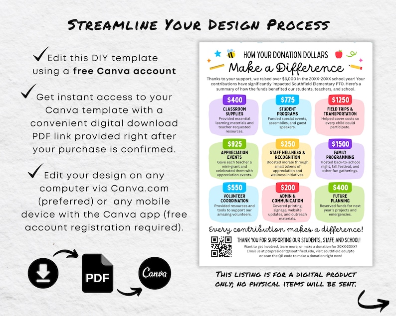 Editable PTA PTO Donation Tracker | School Printable (canva, Digital ...