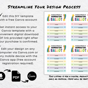 Editable PTO PTA Elections Ballot Template, Board Member Nomination ...