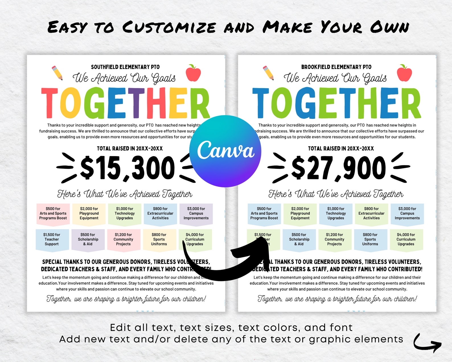 Editable PTA PTO Fundraising Flyer Template: Fundraiser Summary (canva ...