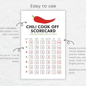 Chili Cook-off Scorecard Template: Printable Judging Sheet (canva ...
