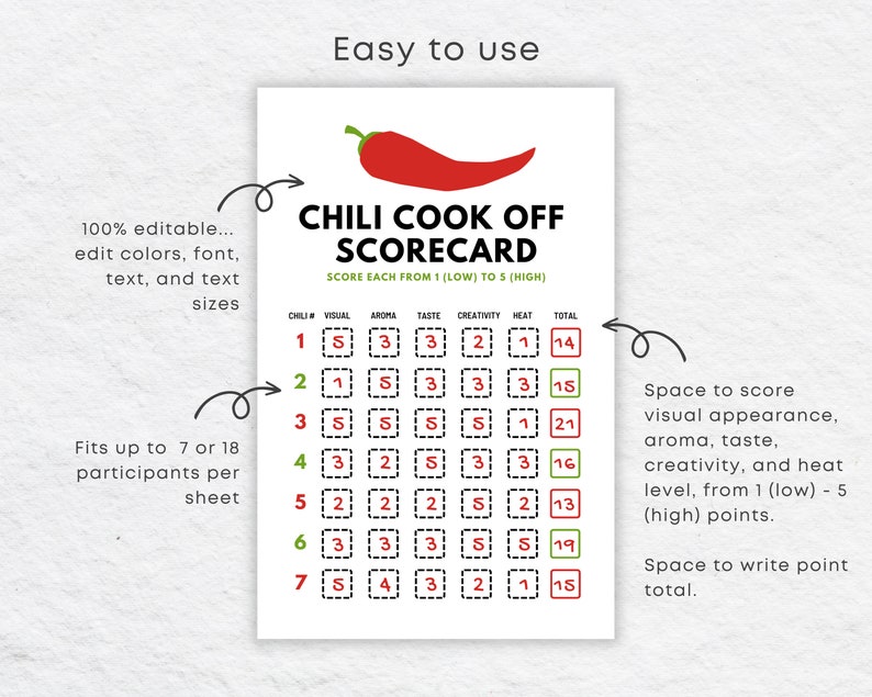 Printable Chili Cook off Scorecard, Editable Competition Template ...