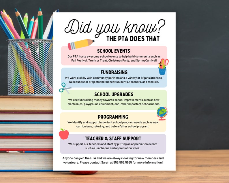 Editable Did You Know the PTA PTO Does That Flyer (canva Template ...