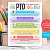 Editable Meet the PTA Flyer, Meet the PTO Form, Meet the Parent Teacher ...