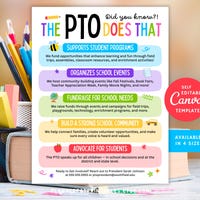 Editable Meet the PTA Flyer, Meet the PTO Form, Meet the Parent Teacher ...