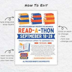 Read-a-thon Flyer Editable Template for Reading Literacy Fundraiser ...