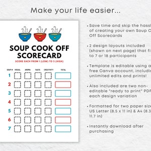 Soup Cook off Scorecard Printable for Soup Competition, Editable in ...