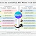 Editable PTA PTO Contact Sheet Template: Canva Printable (digital ...