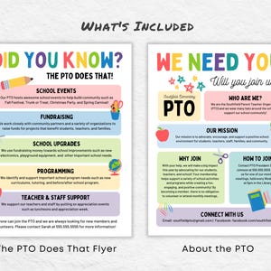 Editable Back to School PTA/PTO Flyer Bundle: Canva Templates (digital ...