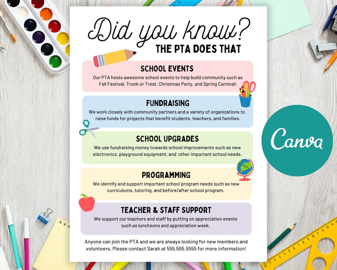 Editable Did You Know the PTA PTO Does That Flyer (canva Template, Digital Download) - Etsy