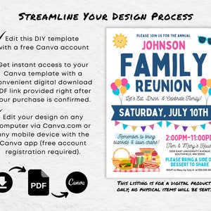 DIY Family Reunion Flyer Template, Editable Cousin Reunion Invite ...