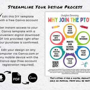 Editable PTO PTA Infographic Flyer | Canva Recruitment Poster Template ...