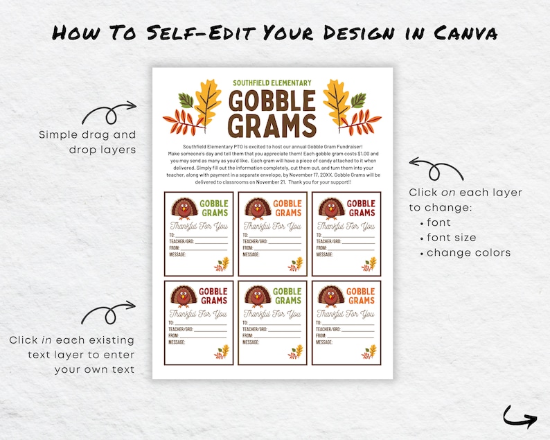 Editable Gobble Grams Fundraiser Canva Template, Turkey Notes - Etsy
