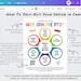 Editable Why Join the PTO PTA Infographic Flyer, QR Code Volunteer ...