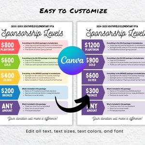 Editable PTA Sponsorship Levels Form Template, Colorful Sponsor Tier ...