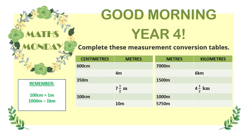 KS2 Kick-starts - Spring 1 - Early Morning Tasks - Year 4 - Etsy UK