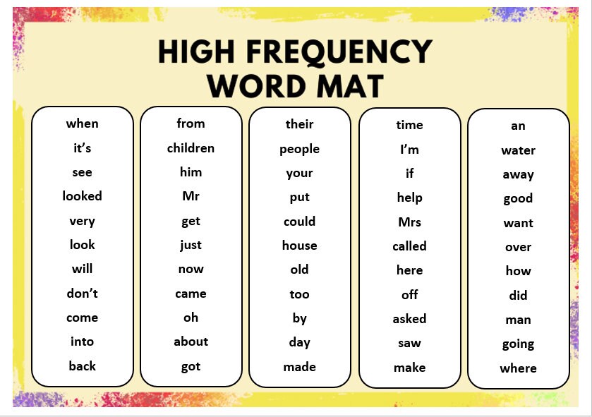 KS2 Word Mats - Etsy