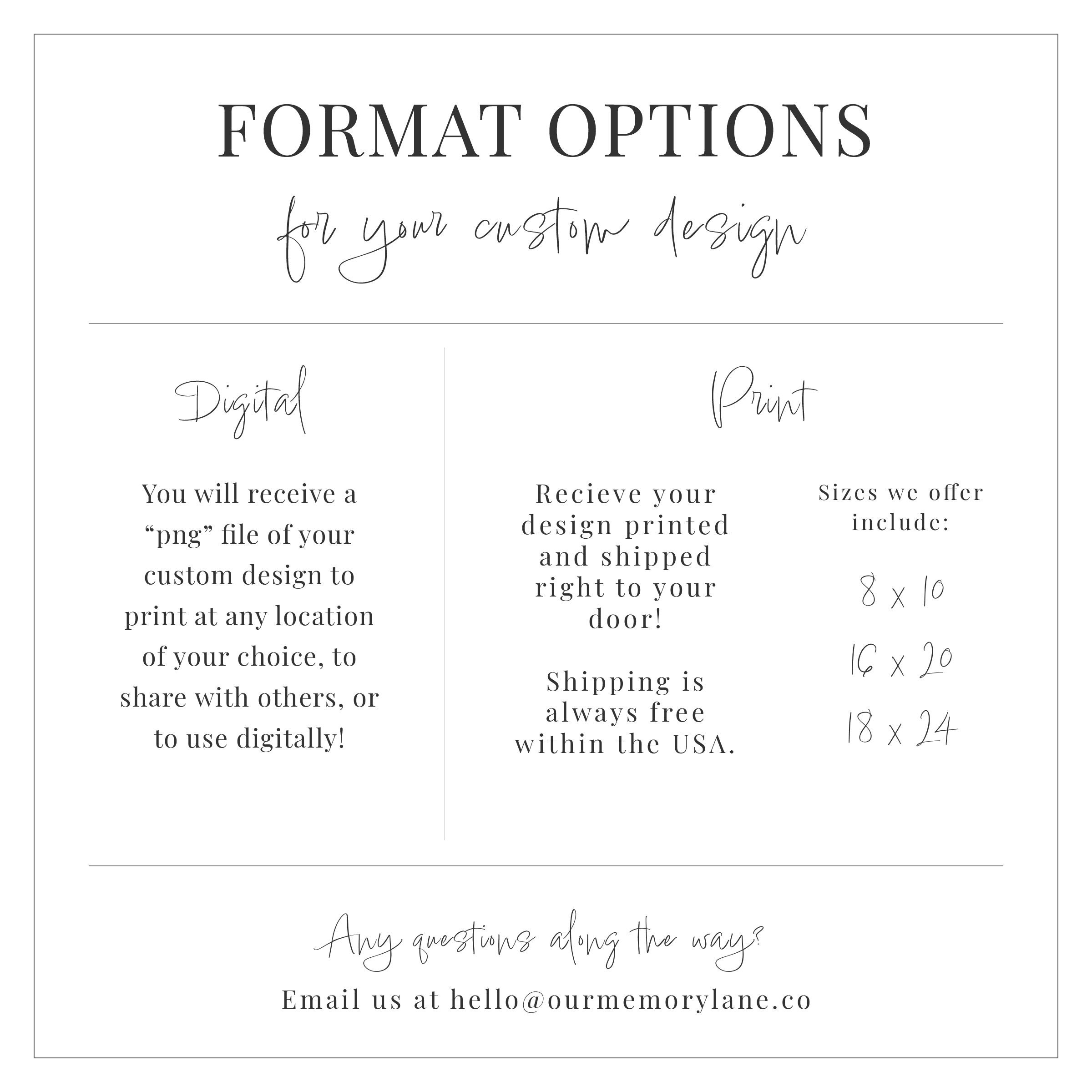 Wedding Custom Photo Print | Digital File | Personalized and ...