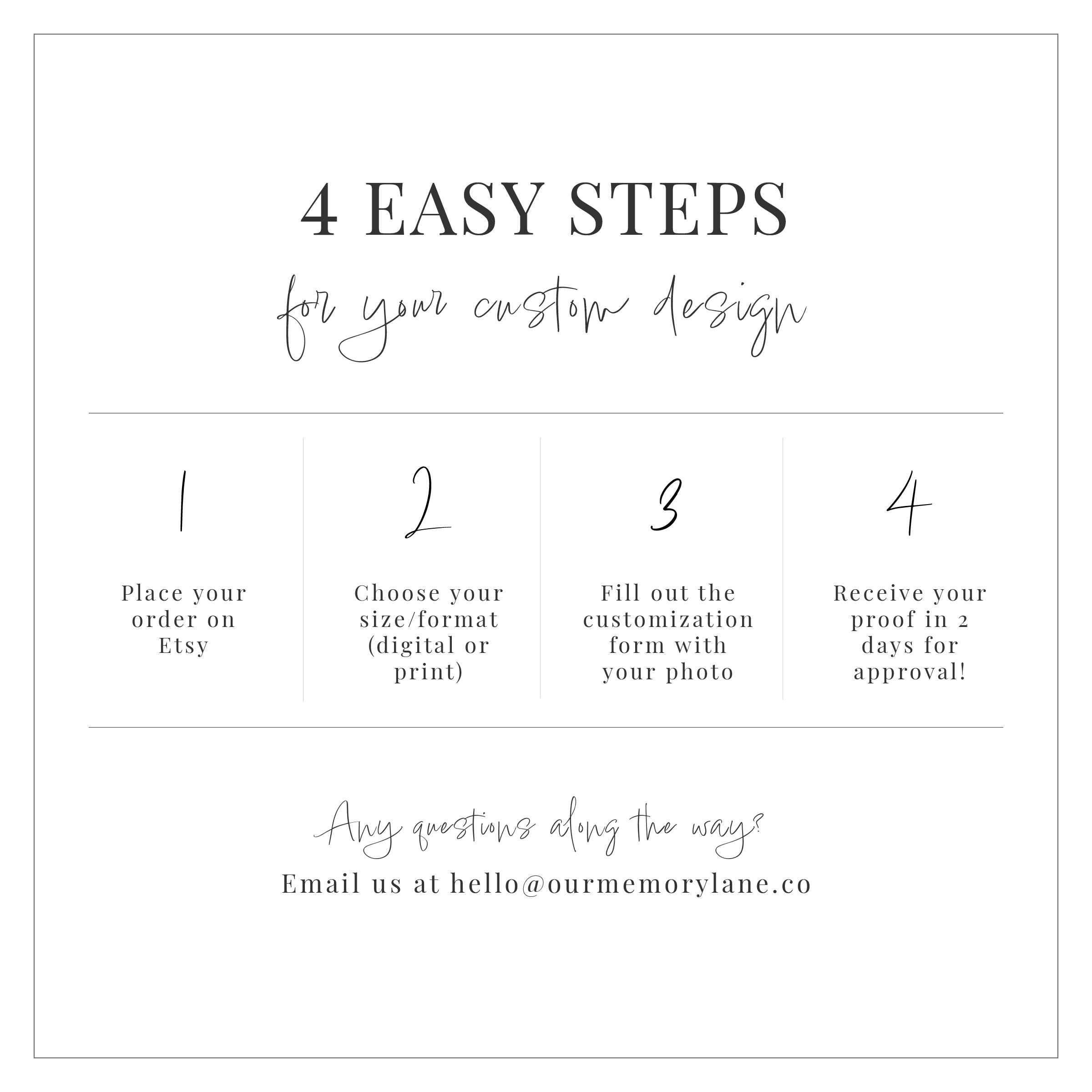 Custom Baby Birth Stat With Photo | Digital File | Personalized and ...