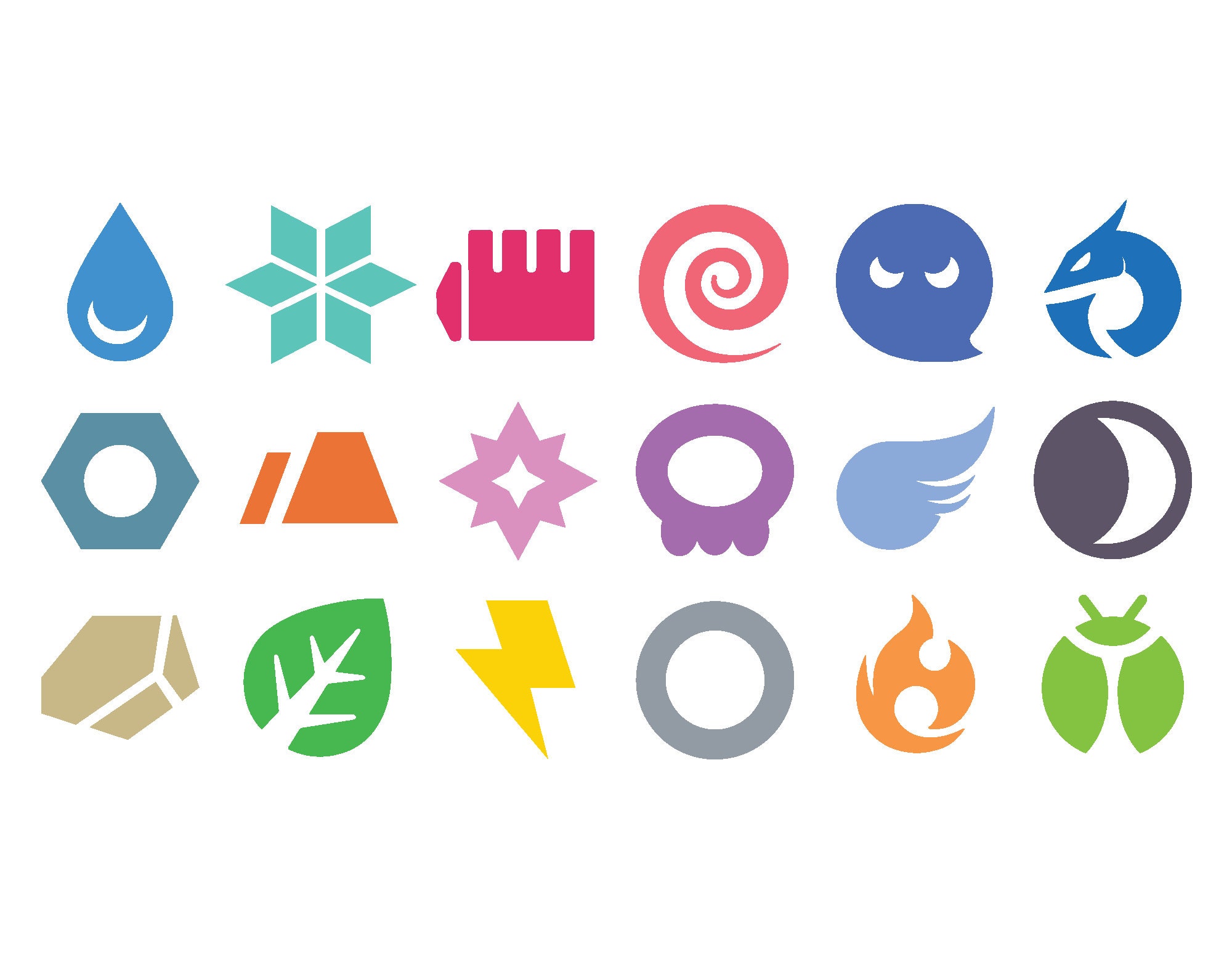 Poke GO Type SVG Bundle Poke Type Party Files Poke Type - Etsy