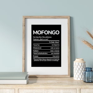 Puerto Rico Wall Art, Funny Mofongo Facts, Puerto Rican Art, Poster ...