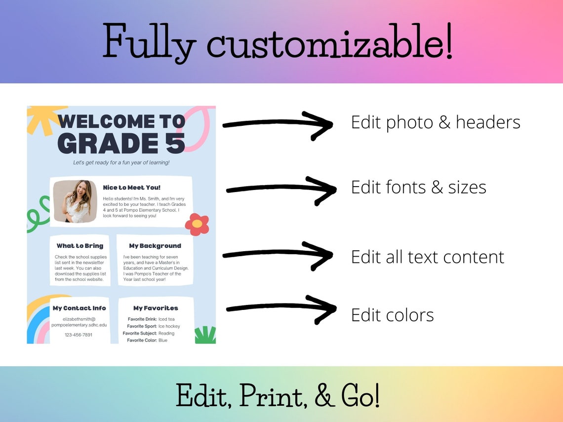 Editable Meet the Teacher Sign Back to School Printable - Etsy