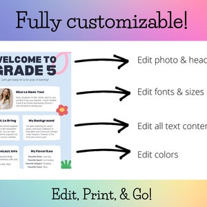 Editable Meet the Teacher Sign Back to School Printable - Etsy