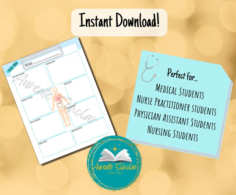 Printable Pathophysiology/disease Template - Etsy