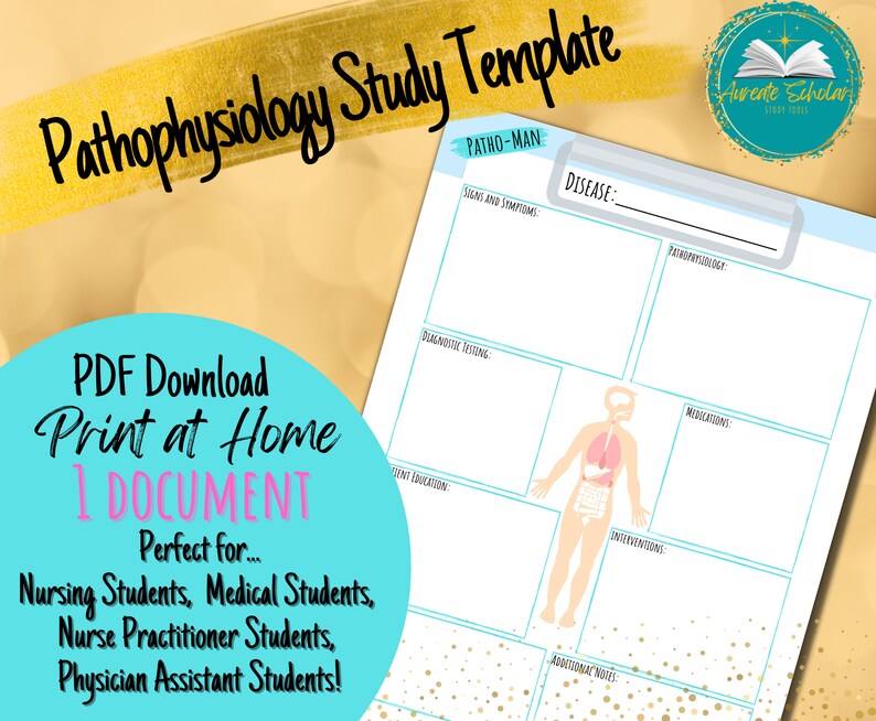 Printable Pathophysiology/disease Template - Etsy