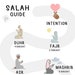 Salah Guide | Salah and Rakaat | Islamic Kids Poster | Nursery Digital ...