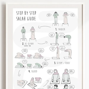 How to Pray Salah Salah Guide Islamic Digital Print Hand Illustration ...