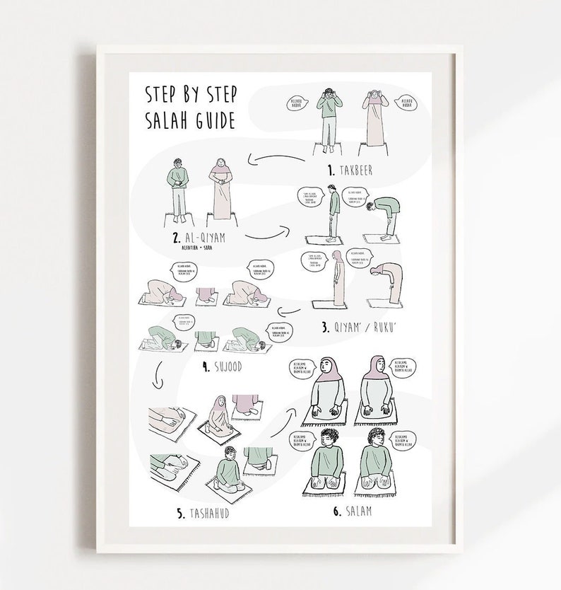 How to Pray Salah Salah Guide Islamic Digital Print Hand Illustration ...