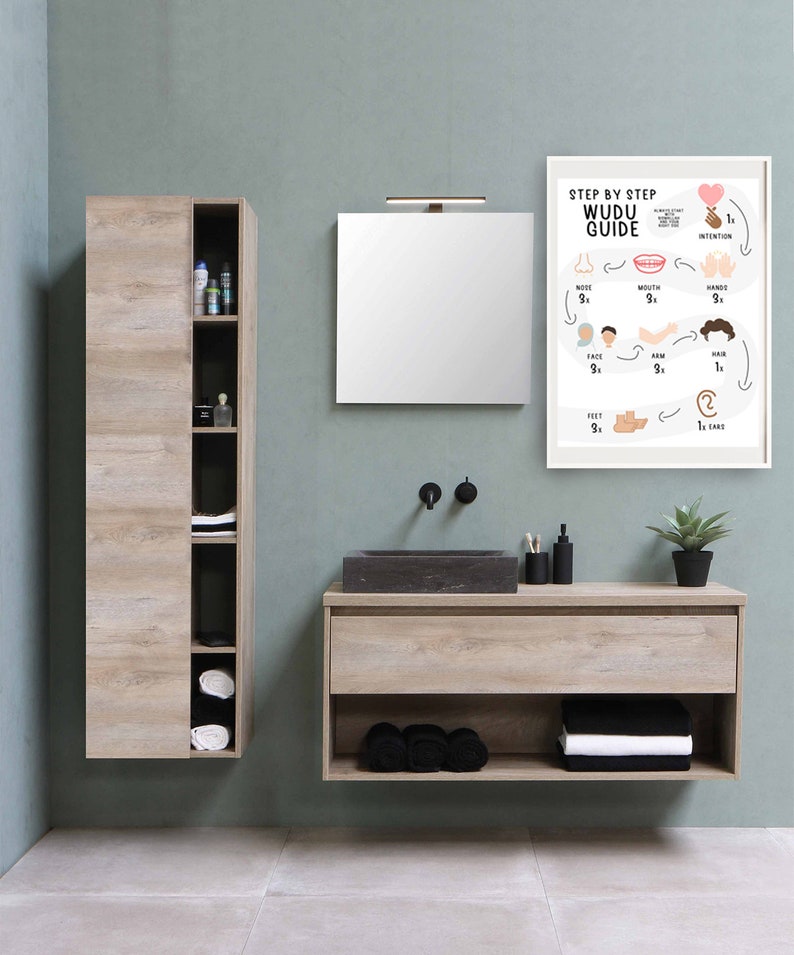 Wudu Guide Step by Step Poster | Nursery Decor | Educational Decor ...