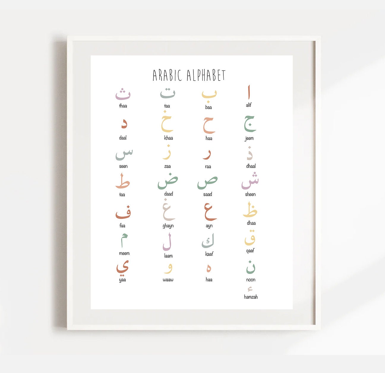 Colorful Arabic Learning Posters Nursery Decor Educational - Etsy