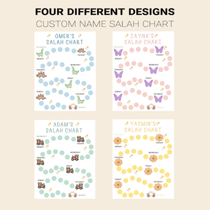 Editable Salah Chart Set Salah Chart Custom Sticker Chart Islamic Art ...