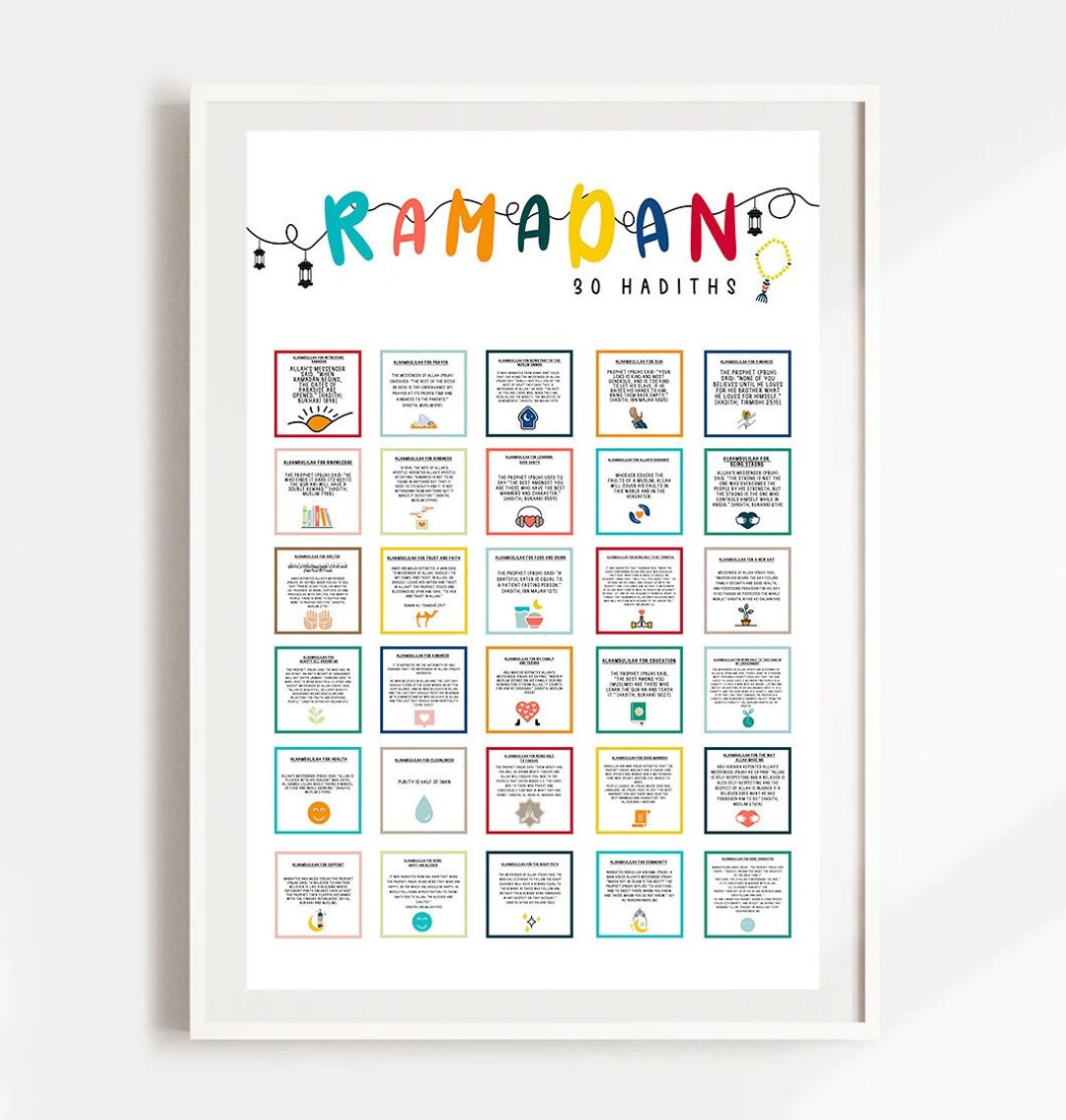 Learn a Hadith a Day Ramadan Daily Hadith Manners, Etiquette & Kindness ...