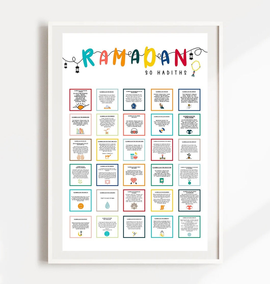 Learn a Hadith a Day Ramadan Daily Hadith Manners, Etiquette & Kindness ...