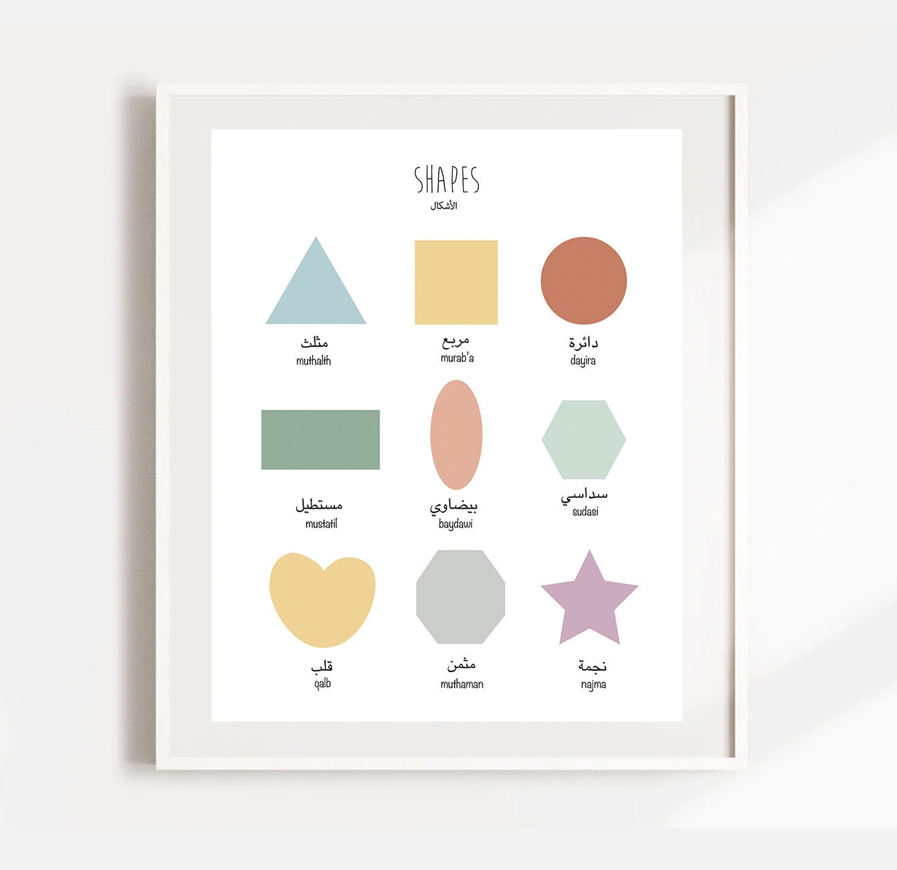 Colorful Arabic Learning Posters Nursery Decor Educational - Etsy