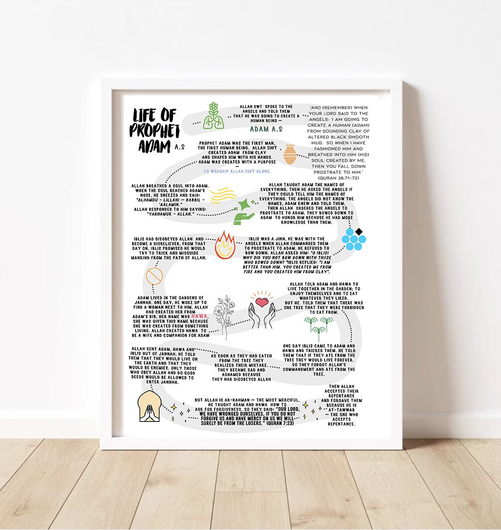 Life of Prophet Adam Poster | Prophets of Islam | Islamic Lesson ...