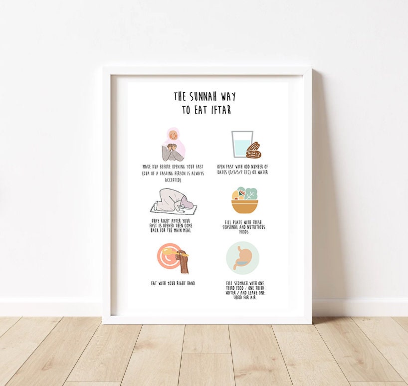 The Sunnah Way to Eat Iftar | Ramadan Poster | Islamic Art ...