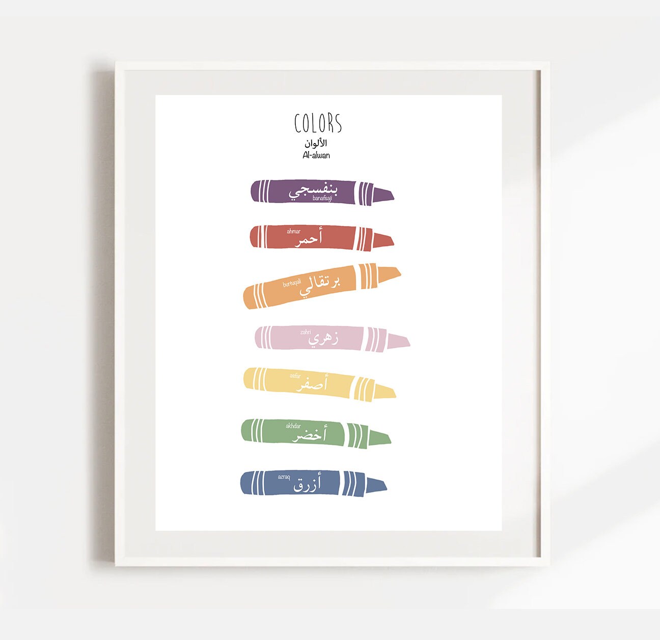 Colorful Arabic Learning Posters Nursery Decor Educational - Etsy