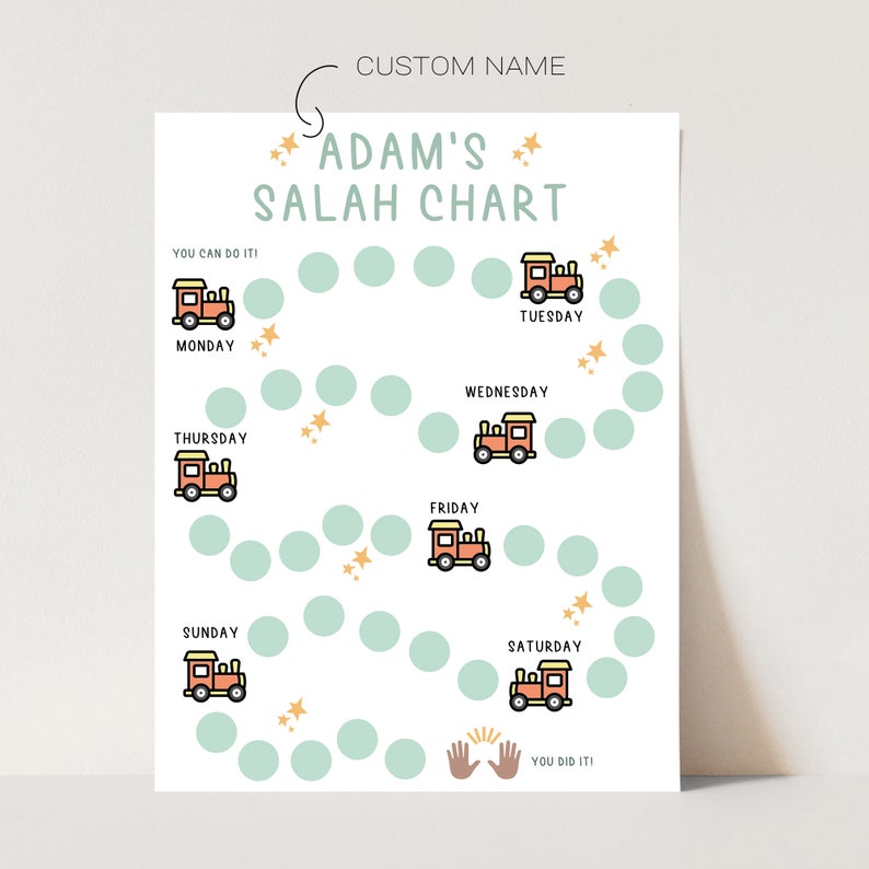 Editable Salah Chart Set Salah Chart Custom Sticker Chart Islamic Art ...
