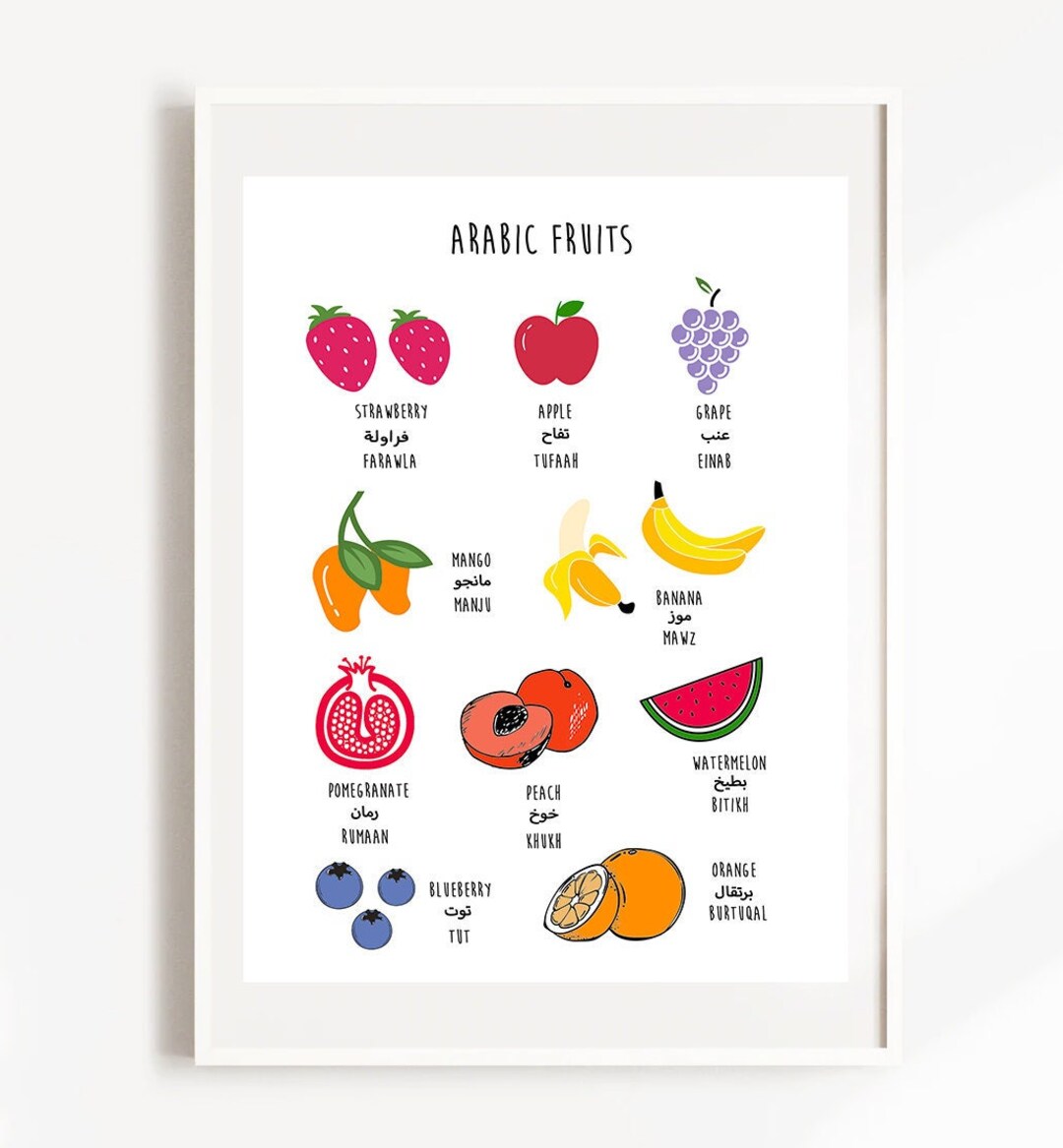 Arabic Fruits Learn Arabic Montessori Nursery Wall Decor - Etsy