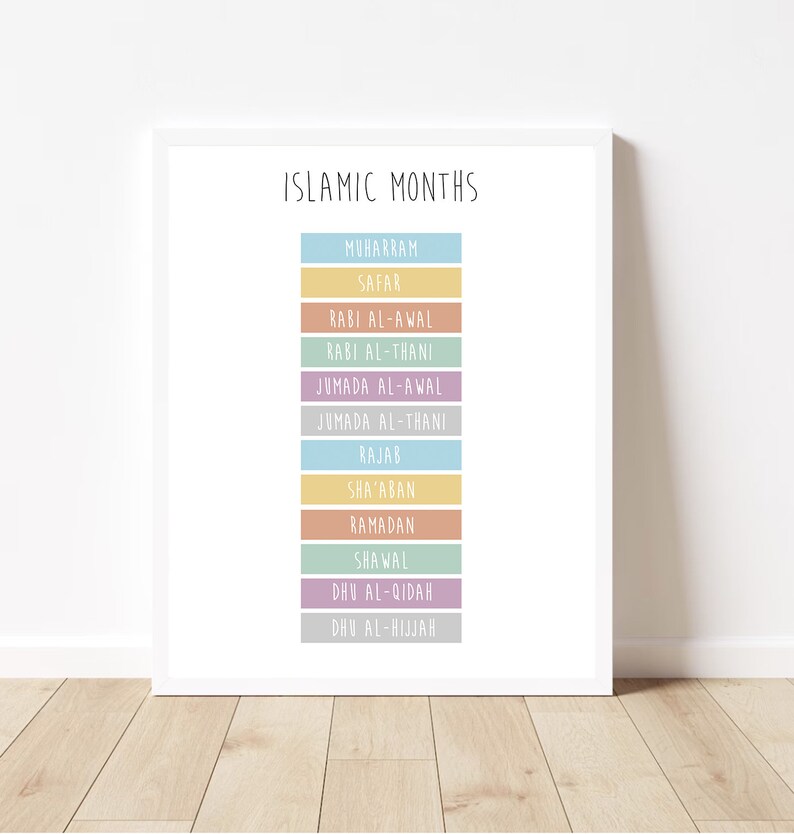 Educational Islamic Art Set Classroom Decor Artwork Set of - Etsy