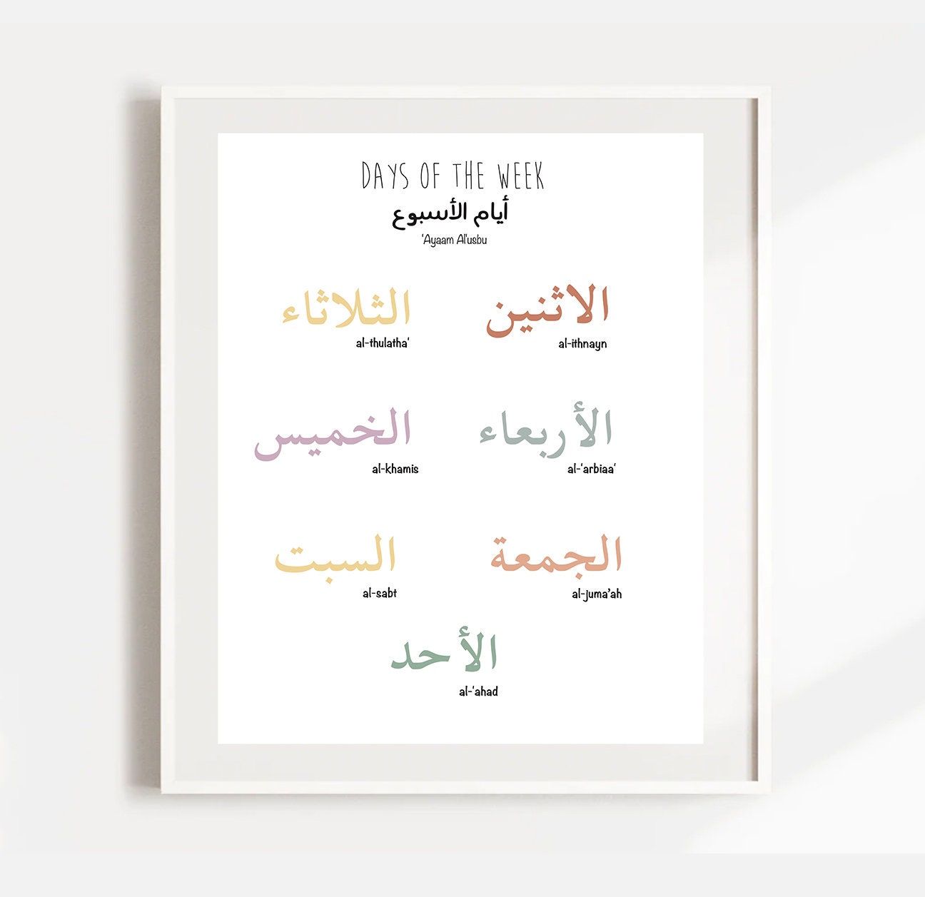 Colorful Arabic Learning Posters Nursery Decor Educational - Etsy
