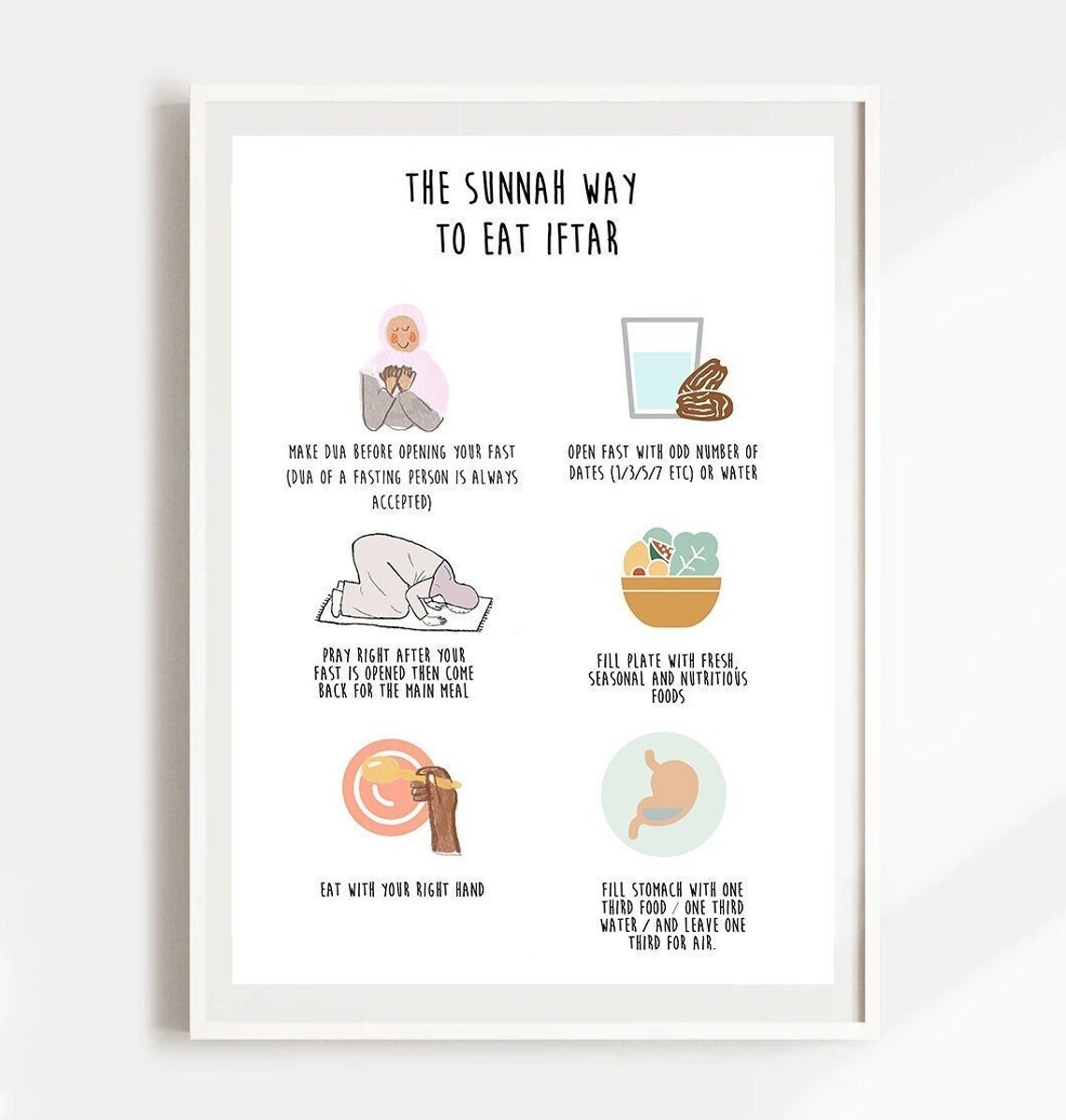 The Sunnah Way to Eat Iftar | Ramadan Poster | Islamic Art ...