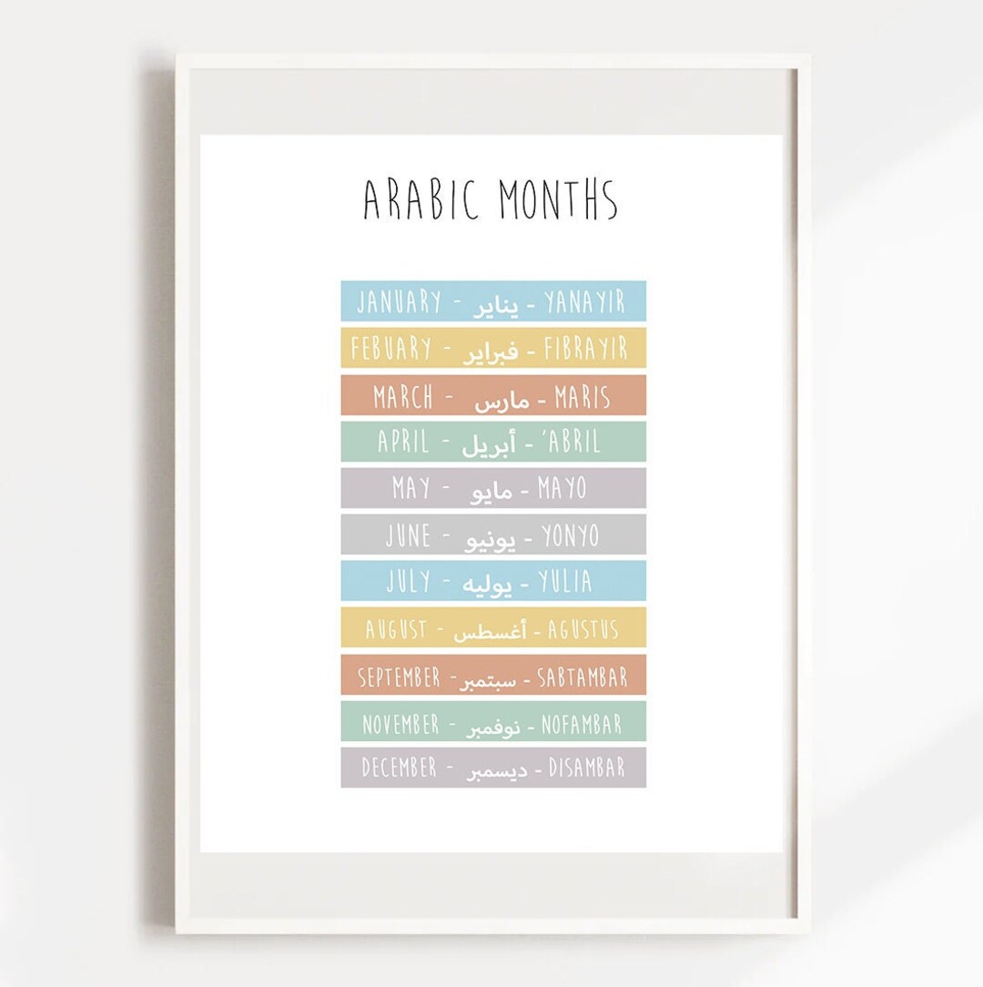 Arabic Months | Montessori Nursery Wall Decor | Educational Wall Art ...