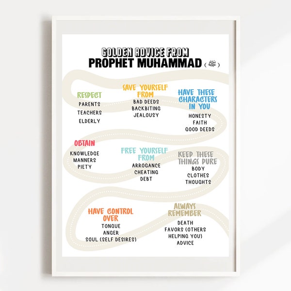 The Five Pillars of Islam ISLAMIC Nursery Wall Decor Muslim Art Islamic ...